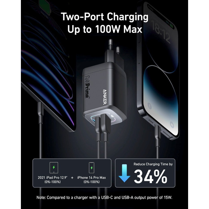 Anker Anker 'Prime 100W GaN' Wall Charger / Black μόνο με 89.00 | i-System
