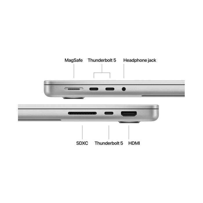 Apple Apple MacBook Pro 14" / M4 Pro / 12-Core CPU / 16-Core GPU / 24GB ...