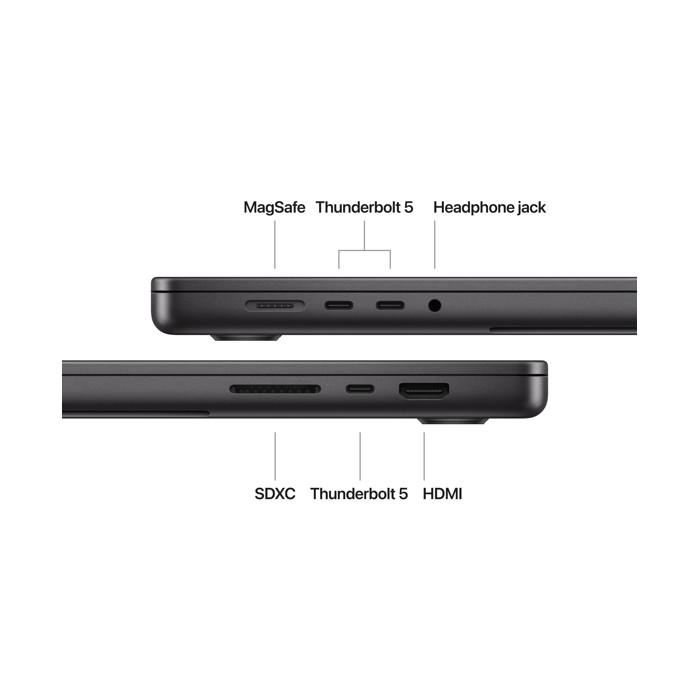 Apple MacBook Pro 16" / M4 Max / 16-Core CPU / 40-Core GPU / 64GB RAM ...